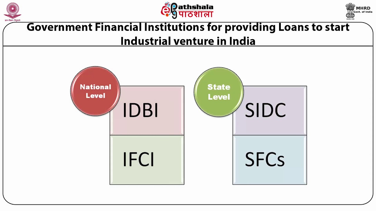 M-14.Role of Central & State Government in promoting Entrepreneurship ...
