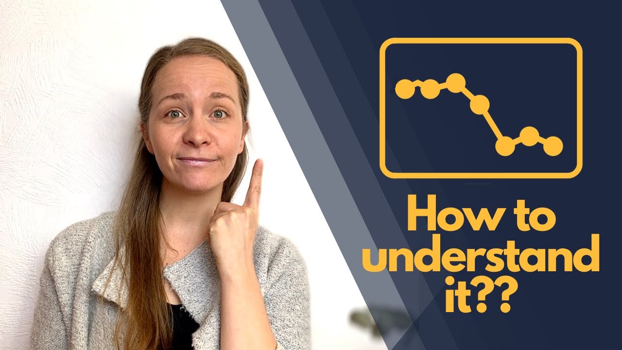 What is your HEARING TEST result telling you? | How to read an ...