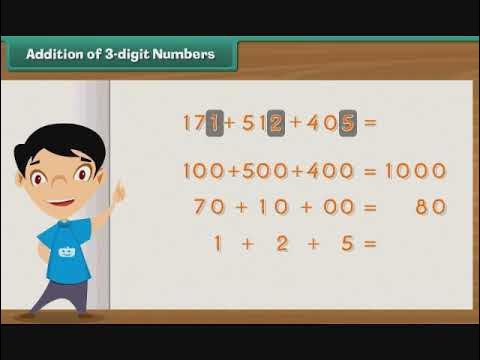 Master Mental Maths for Class 3 | Boost Your Child's Mental Arithmetic ...