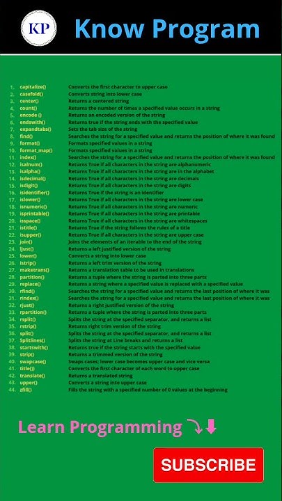 Important Built-in Function ️. | #shorts #python #knowprogram - YouTube