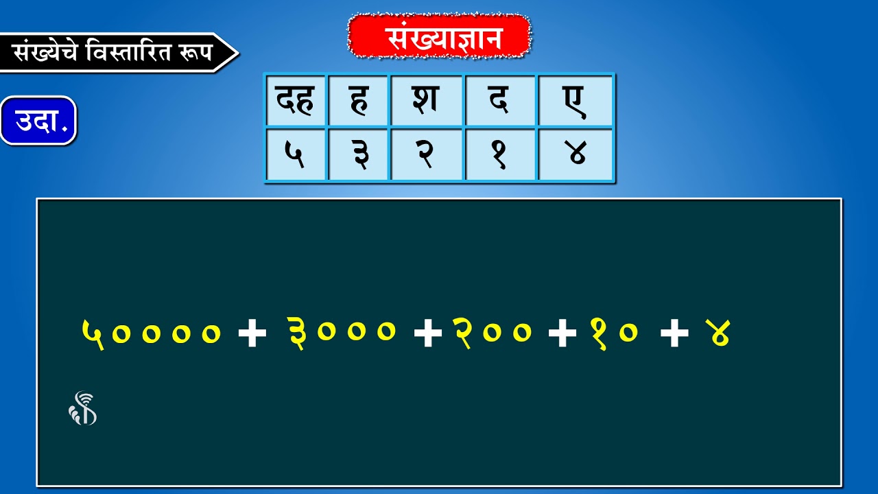 4th Maths | Chapter#02 | Topic#06 | संख्येचे विस्तारित रूप | Marathi ...