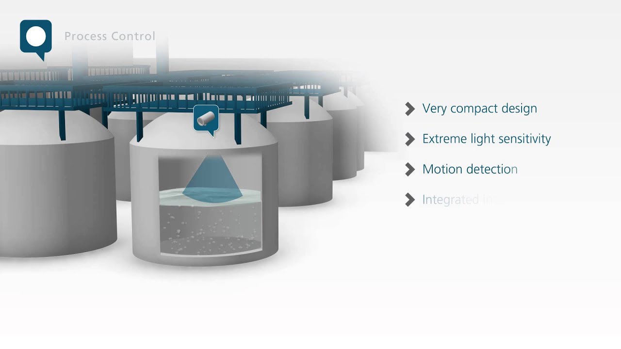 WOOMERA - Samcon - explosion proof cctv systems - YouTube