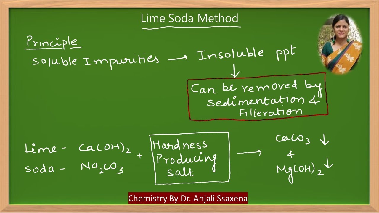 Lime Soda Method-By Dr. Anjali Ssaxena - YouTube