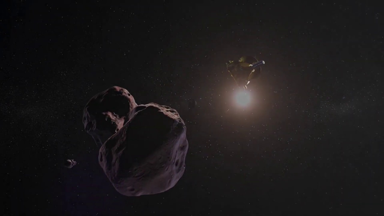 Plutón y otros Plutoides Planetesimales + EPÍLOGO: Más Allá de la ...