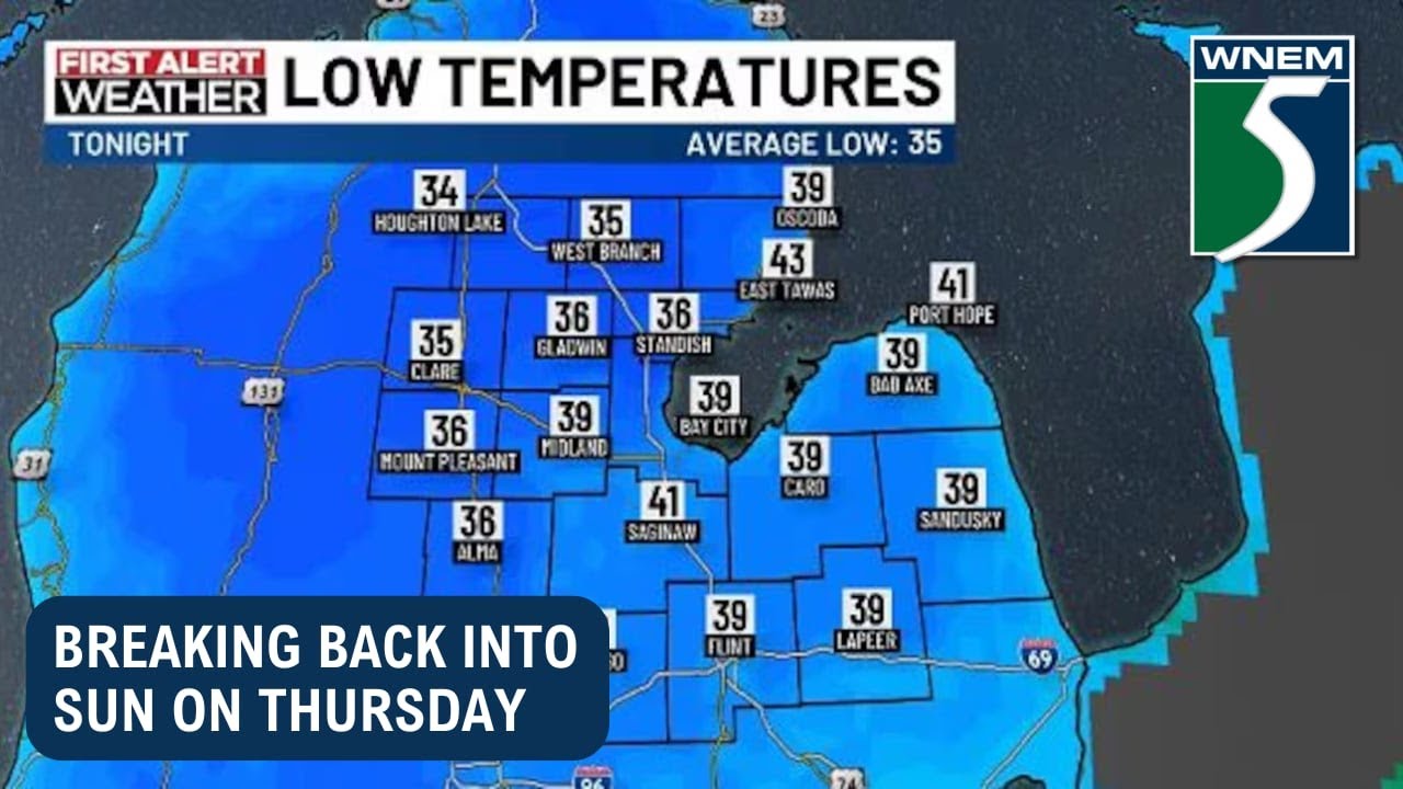 First Alert Forecast: Wednesday evening, Nov. 6 - YouTube