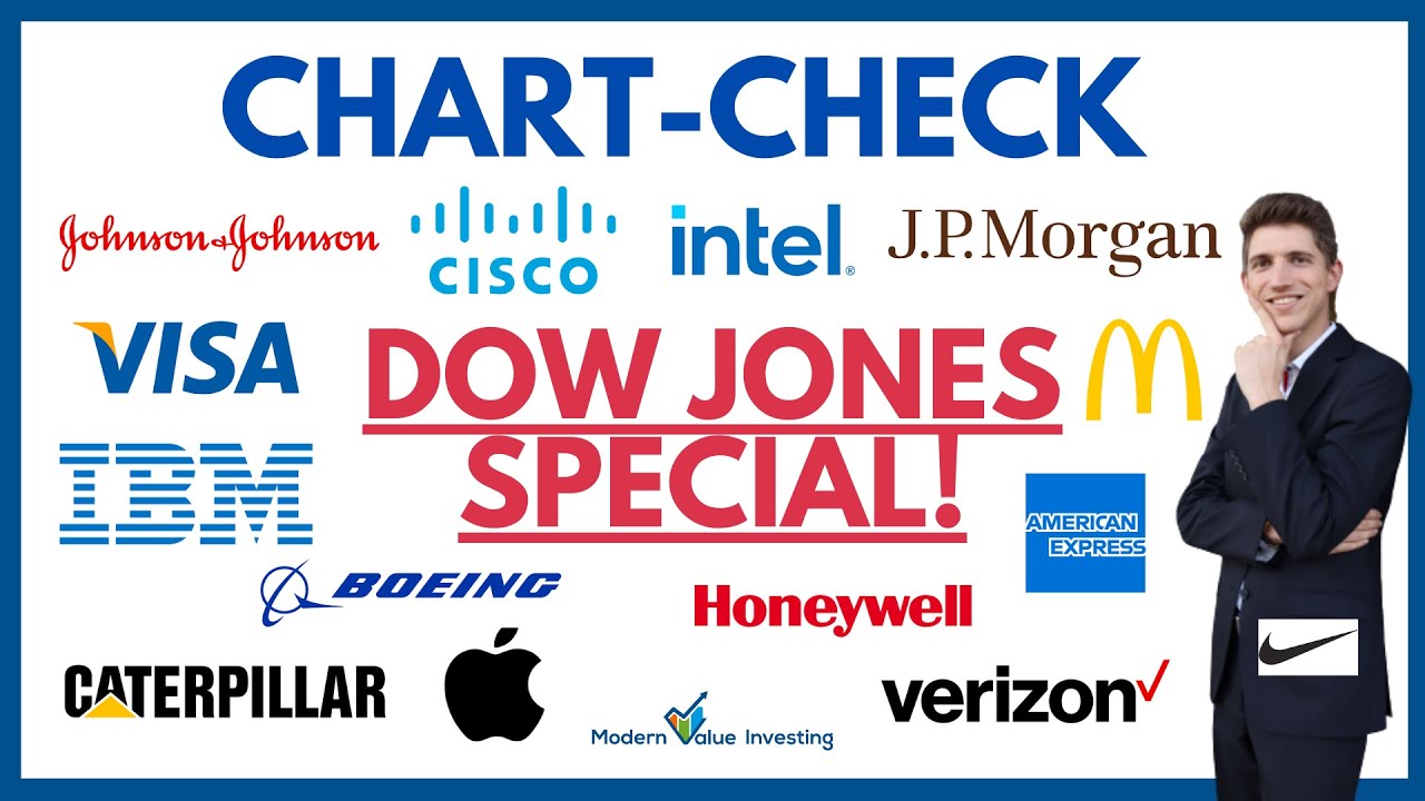 Der DOW JONES! Chart Check Special mit allen DJ30 Werten. - YouTube