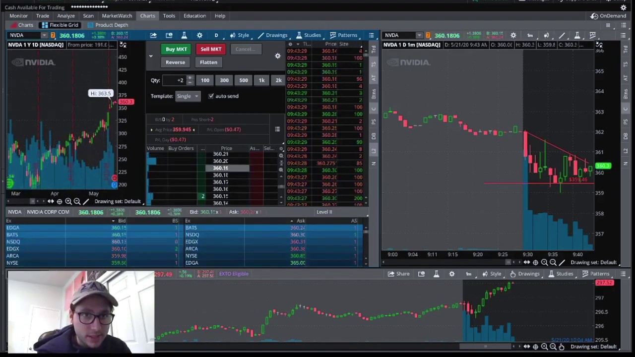 [LIVE] Stock Market Day Trading -- Making $10 in 1 Hour! - YouTube