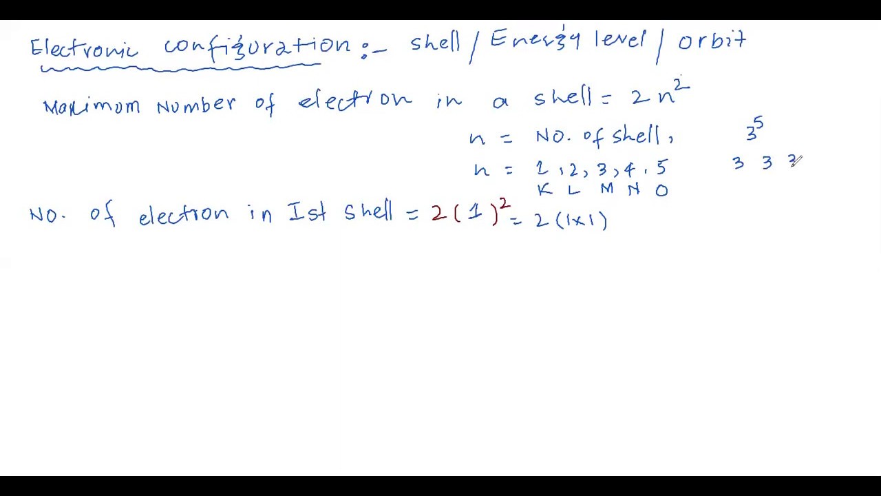 Shell Wise Electronic Configuration, First step, To calculate number of ...