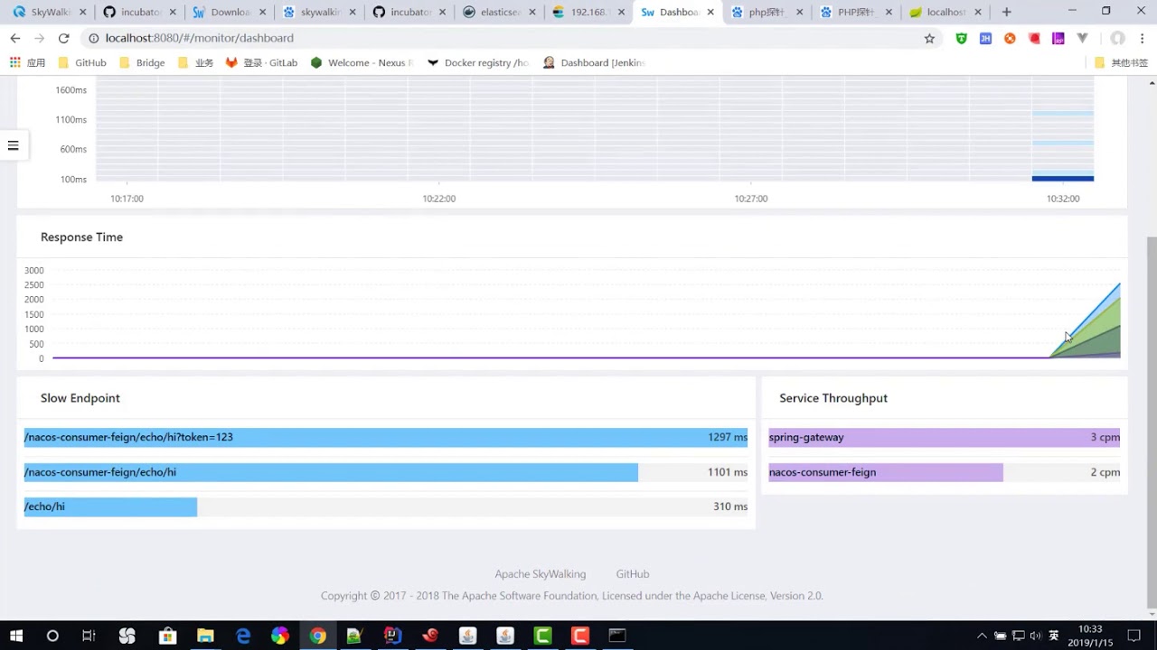 千锋java教程：017 Spring Cloud Alibaba SkyWalking 客户端配置 - YouTube