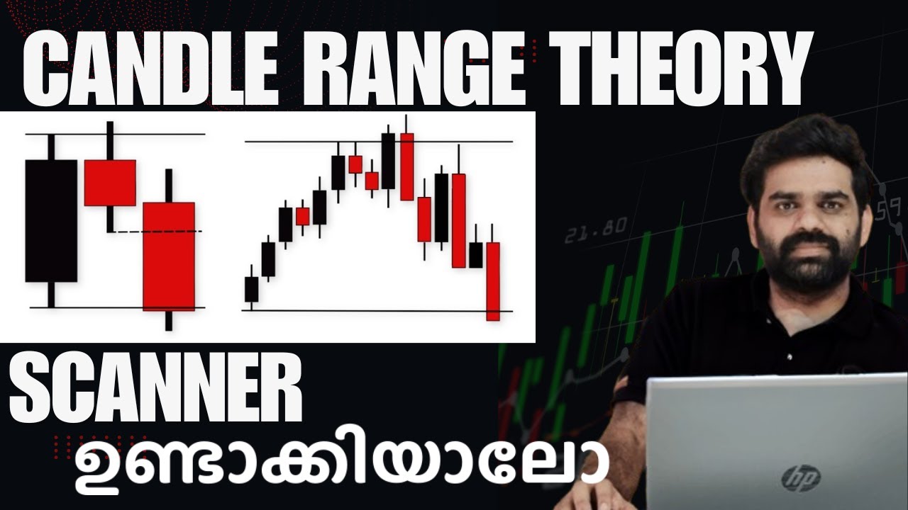 Candle Range Scanner ഉണ്ടാക്കിയാലോ | CRT Scanner | Candle Range theory ...