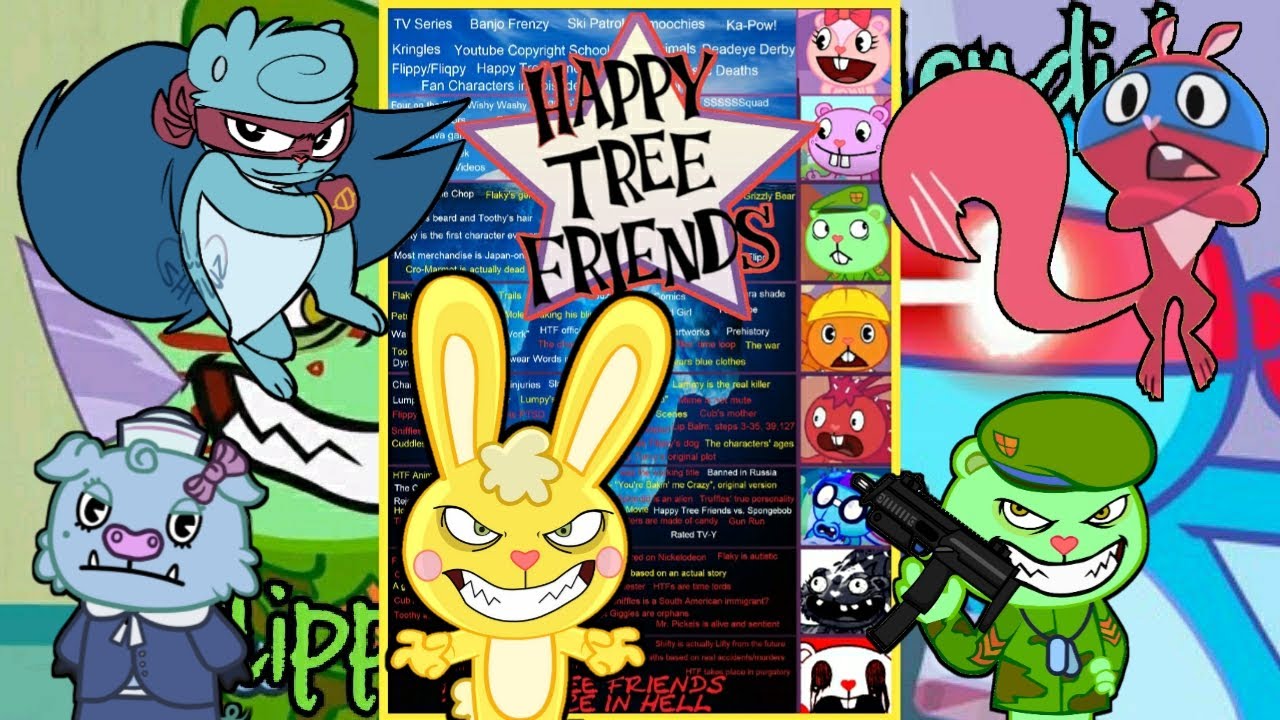 Explicando el Iceberg de Happy Tree Friends - YouTube