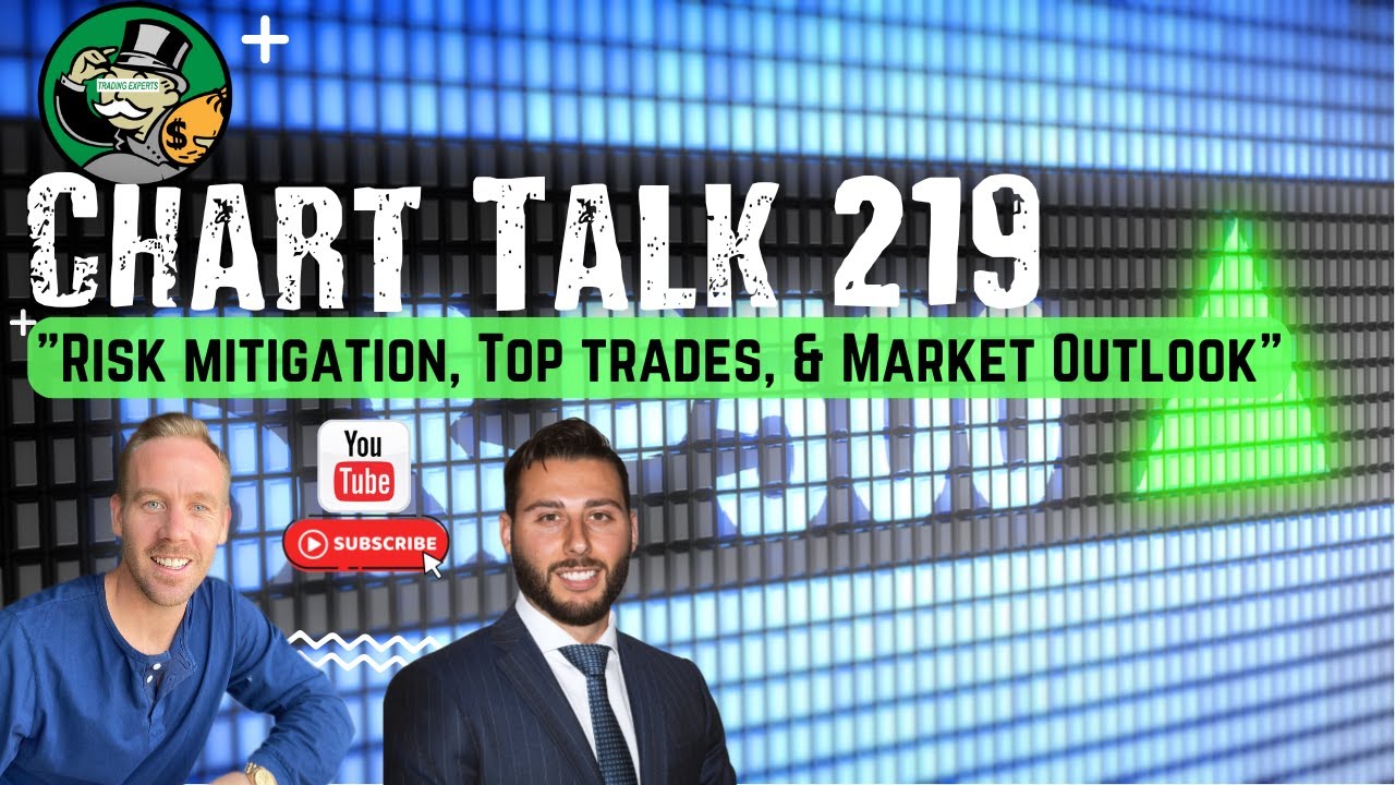 Trading Experts Chart Talk 219 | Risk Mitigation, Top Trades, & Market ...