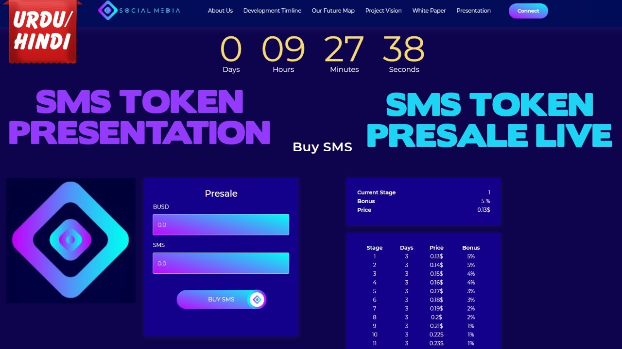 SMS Token Presentation - Social Media Swap Finance - SMS Token Presale ...