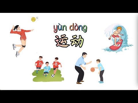 运动|Sports in Mandarin|Learn to Say Sports in Chinese|中文字卡|Chinese ...