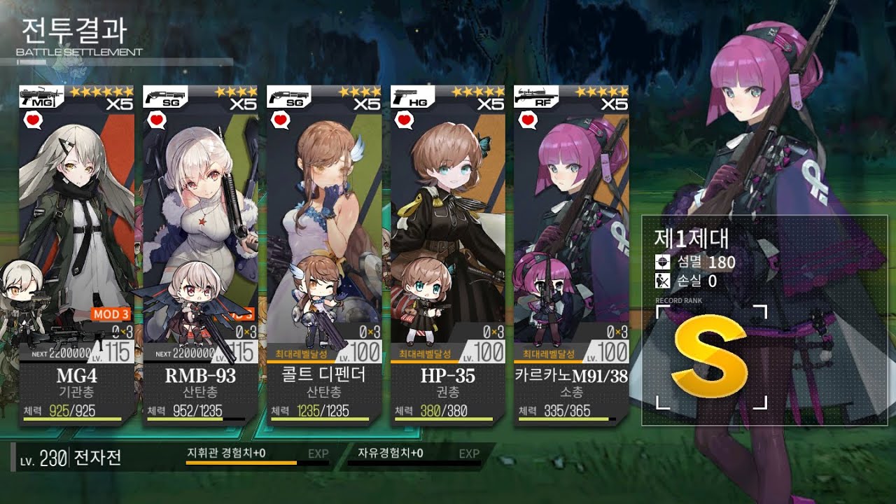 GFL - PR Ranking Comps - TTAF vs Northwest Spawns - YouTube