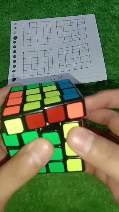 Rubik's MAGIC TRICK - YouTube