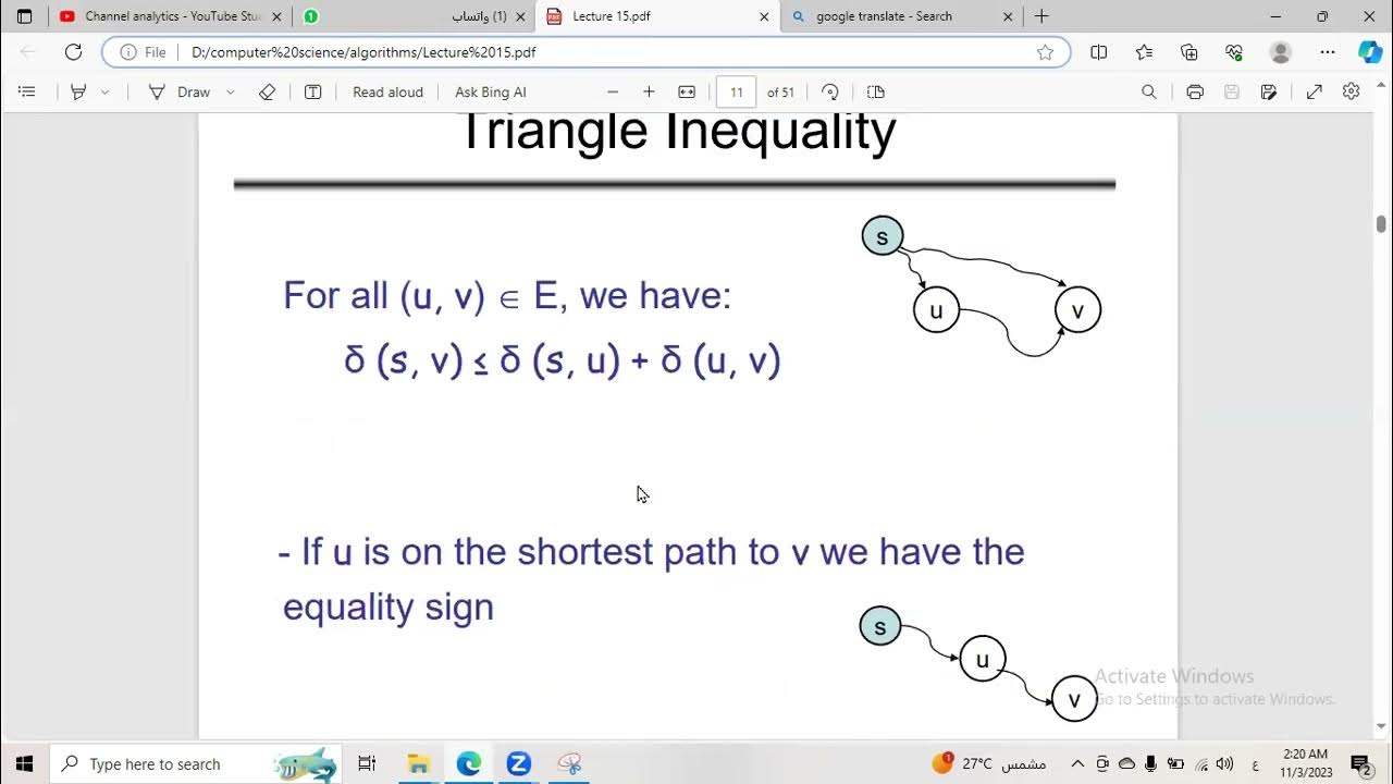 22 Lec15 Optimal Substructure Theorem شرح مبسط Youtube