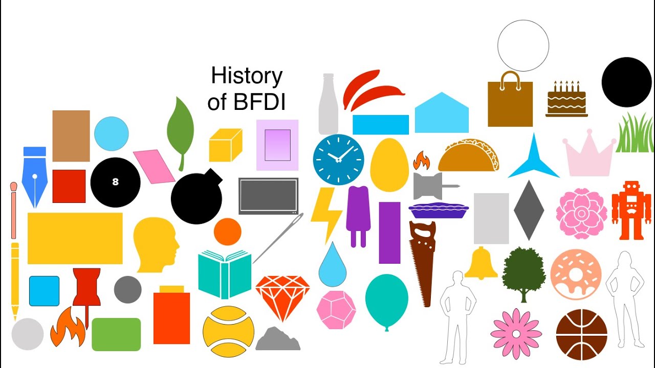 History Of BFDI - Take the Plunge to TPOT 2 - YouTube