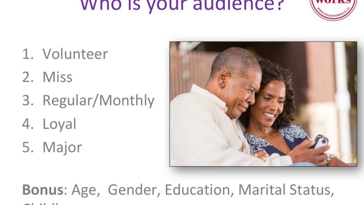 Soliciting Bequests Using Direct Marketing Techniques? You Bet! - YouTube