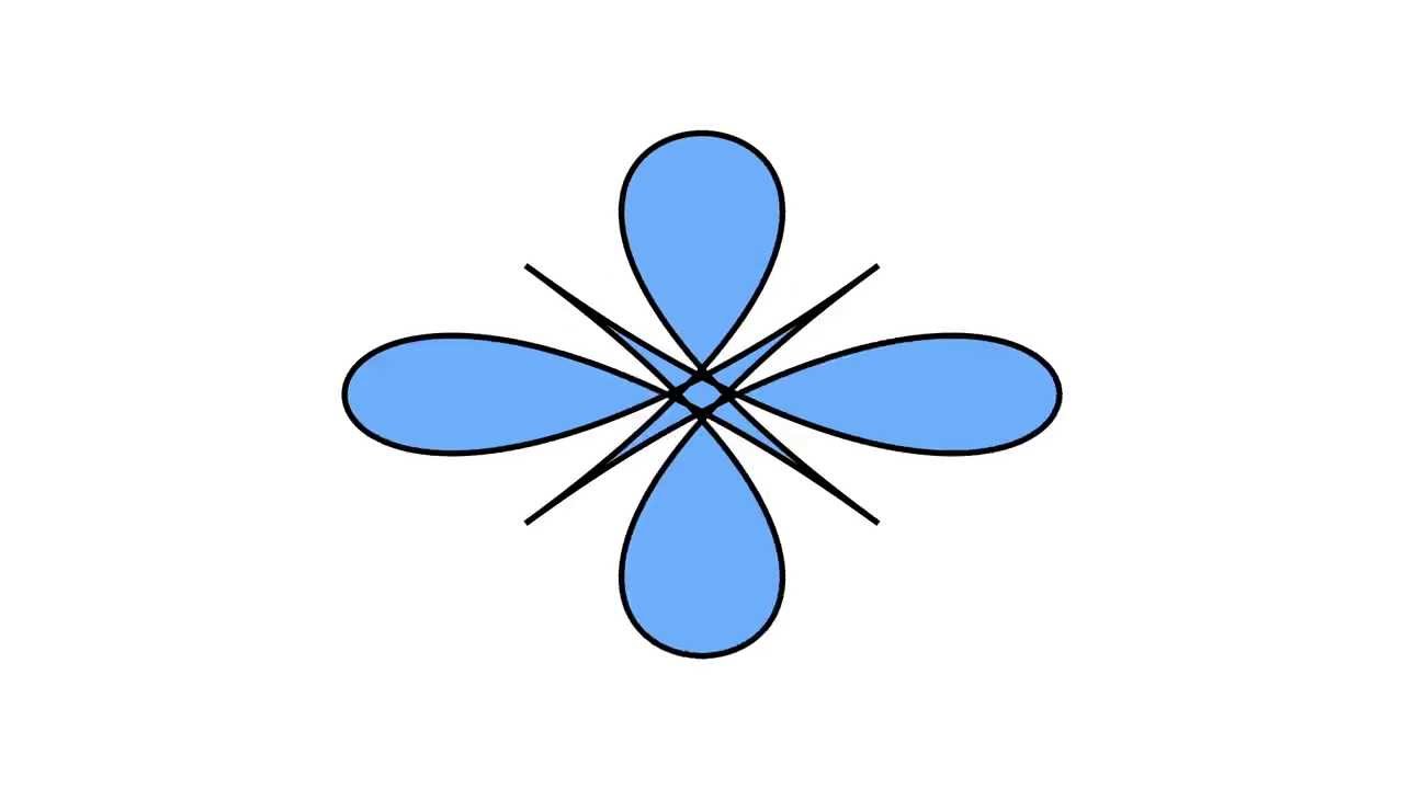 Shape Layer Design Challenge - YouTube