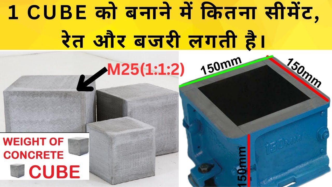 How to Calculate Quantity Of Cement,Sand & Aggregates for cube ...