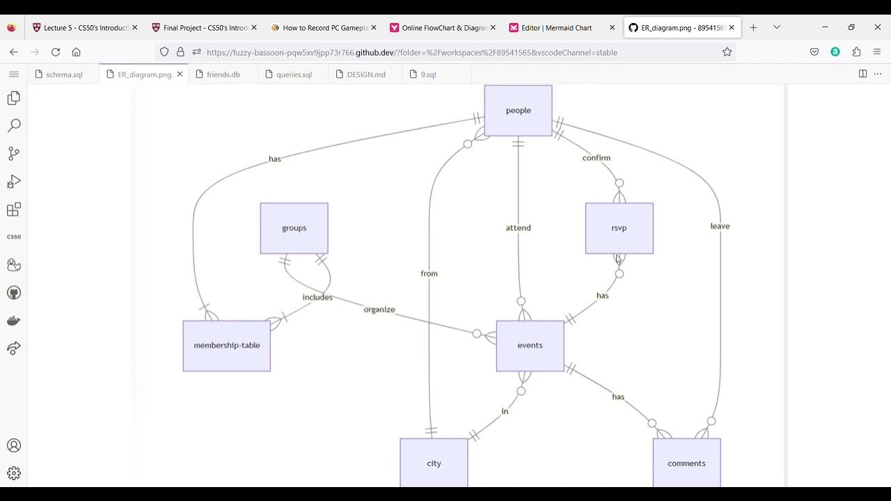 Final Project CS50's Introduction to Databases with SQL — Eventpal - YouTube