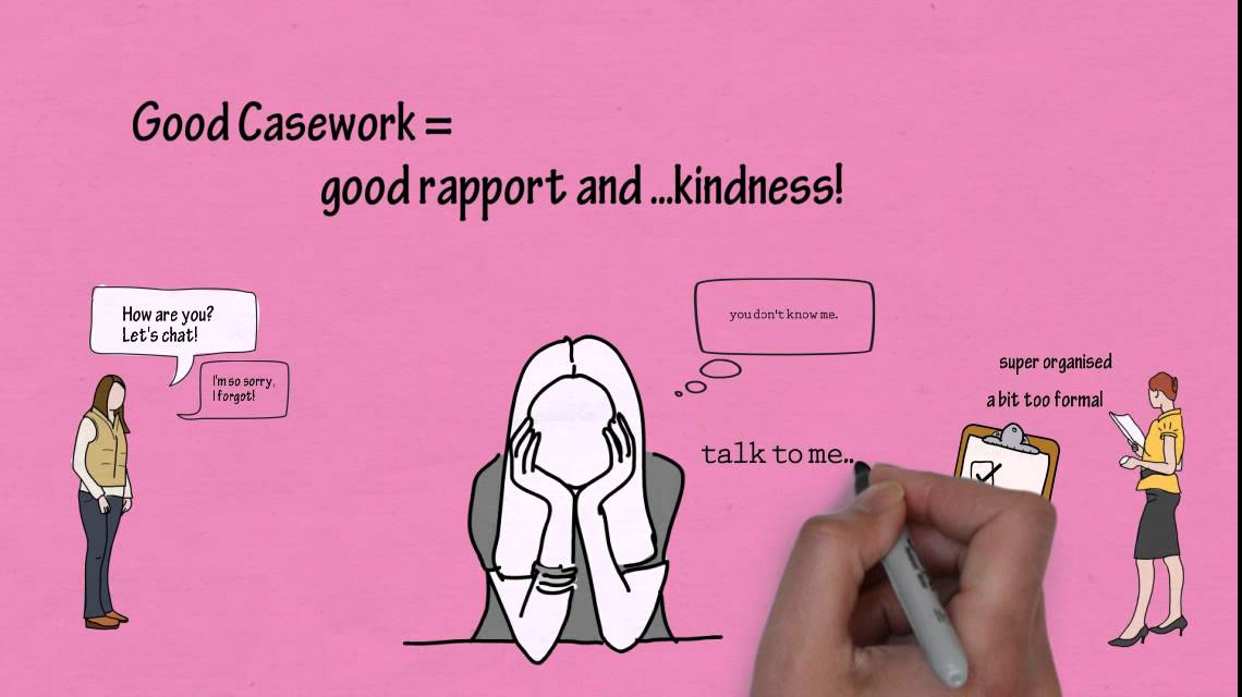 Tip #2 Good casework may not be what you think - YouTube