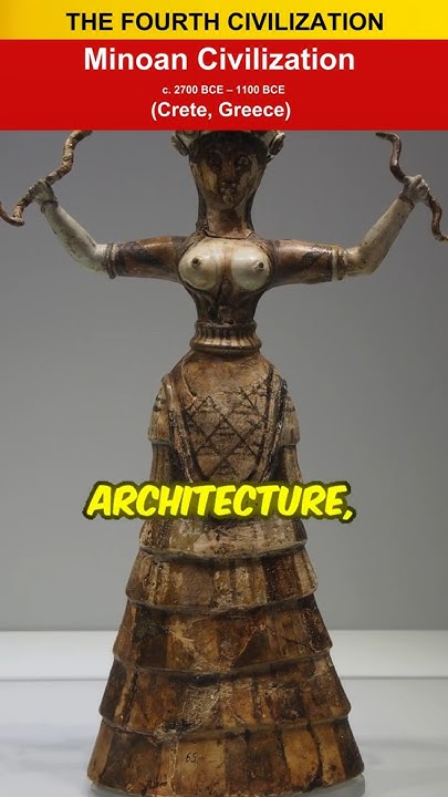 The Minoan Civilization: Greece’s Lost Empire 🏺 #facts #history # ...