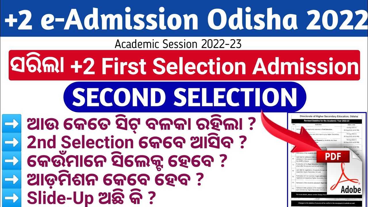 +2 Second Selection Admission Special Update 2022, +2 2nd merit list ...