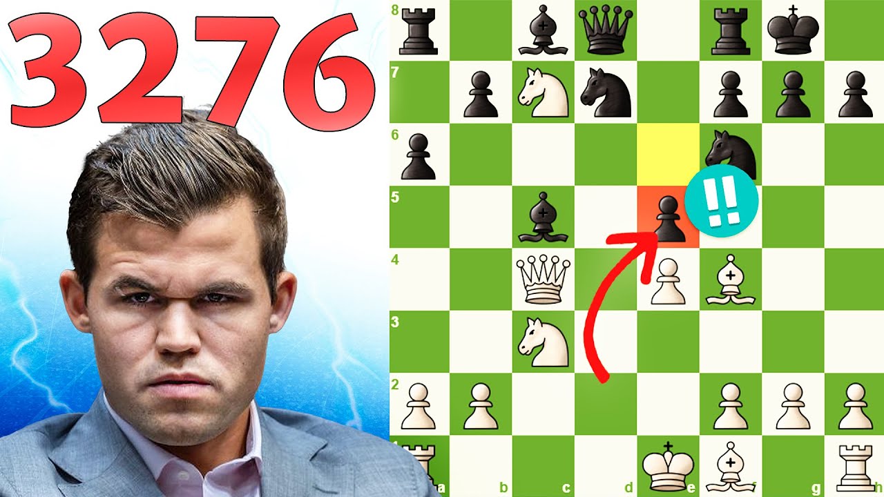 Magnus MAIOR RATING DO PLANETA! - YouTube