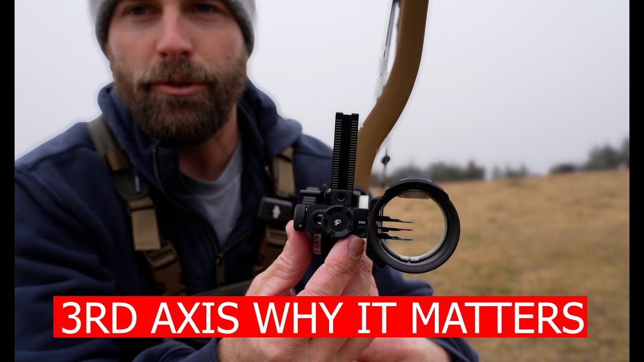 3RD AXIS| WHY IT MATTERS| HOW TO LEVEL - YouTube