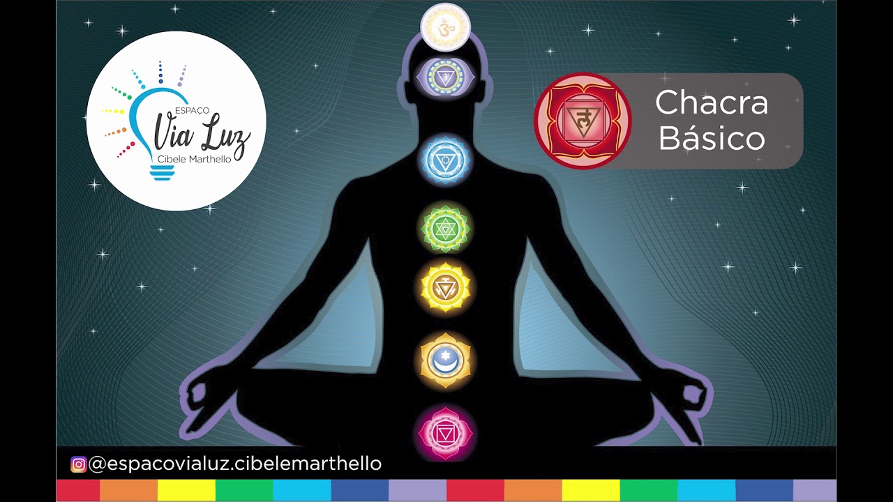 Chacra Básico (Muladhara) - YouTube