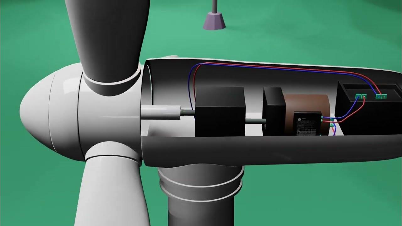 wind turbine project animation/TKS/blender - YouTube