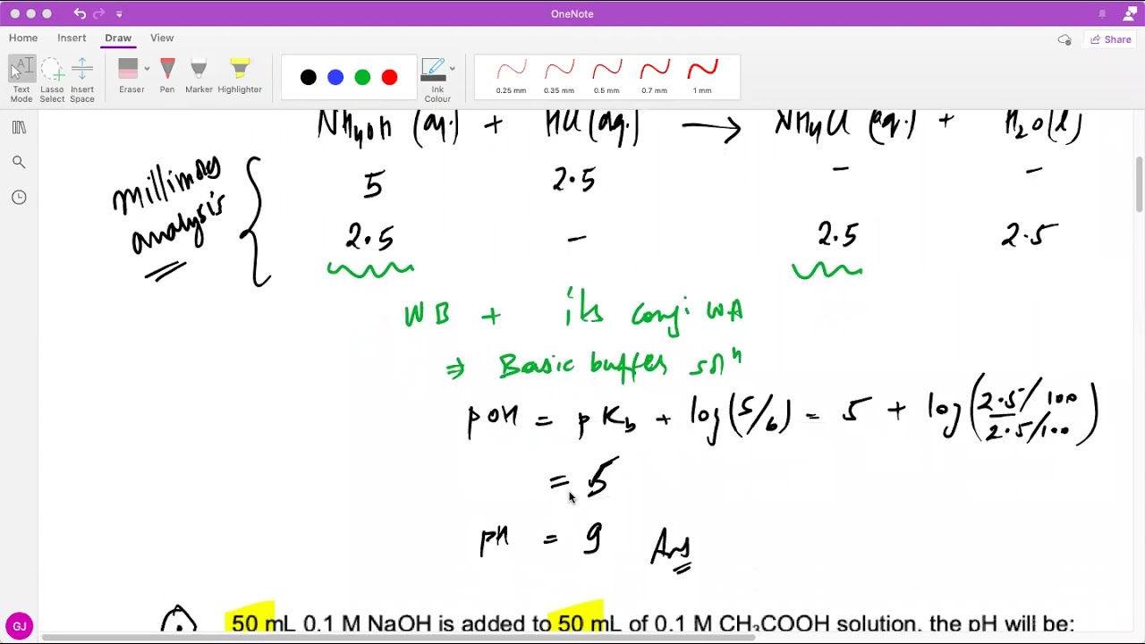 Ionic Equilibrium - Lec 8 - YouTube