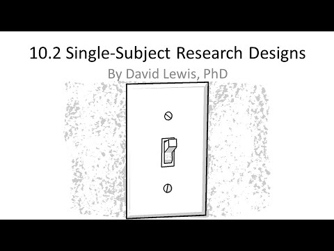 10.2 Single-Subject Research Designs - YouTube