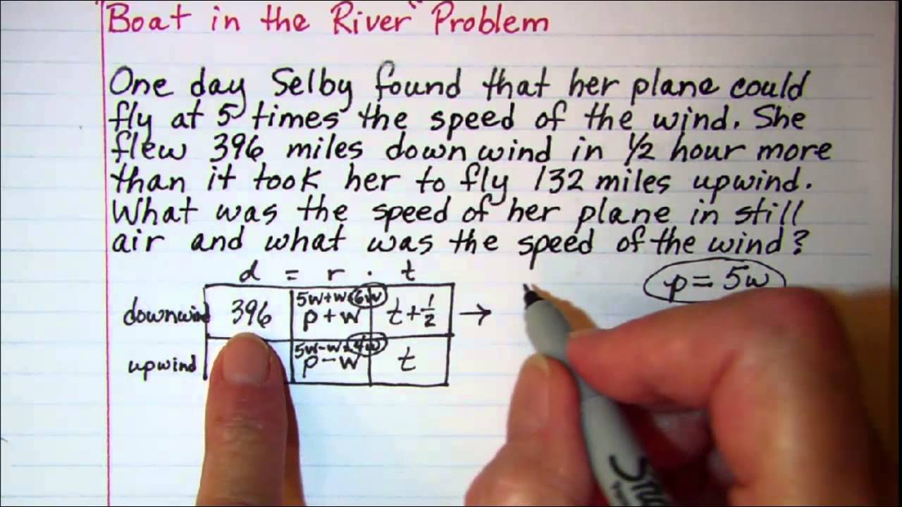 Boat in the River Problem - YouTube