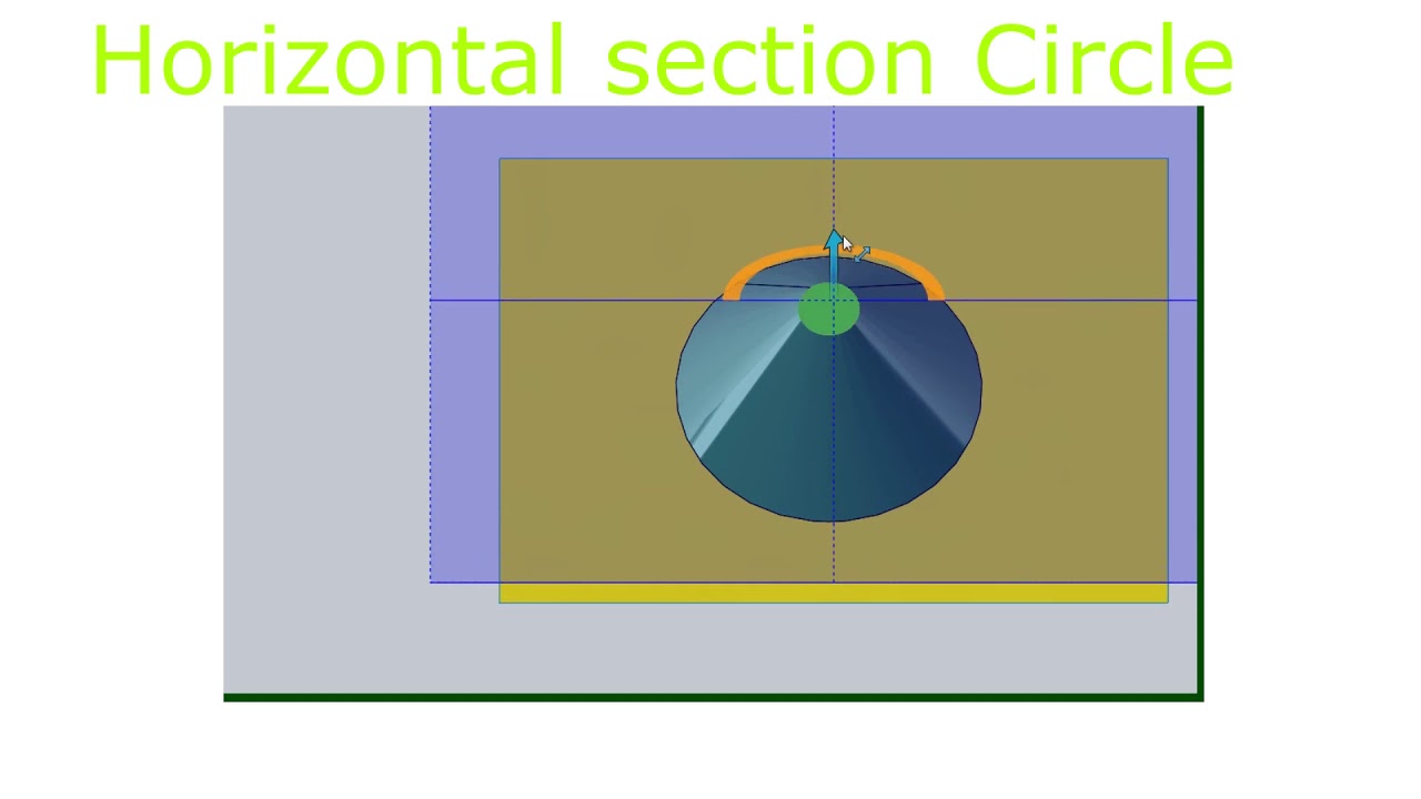 Conic sections overview animation video - YouTube