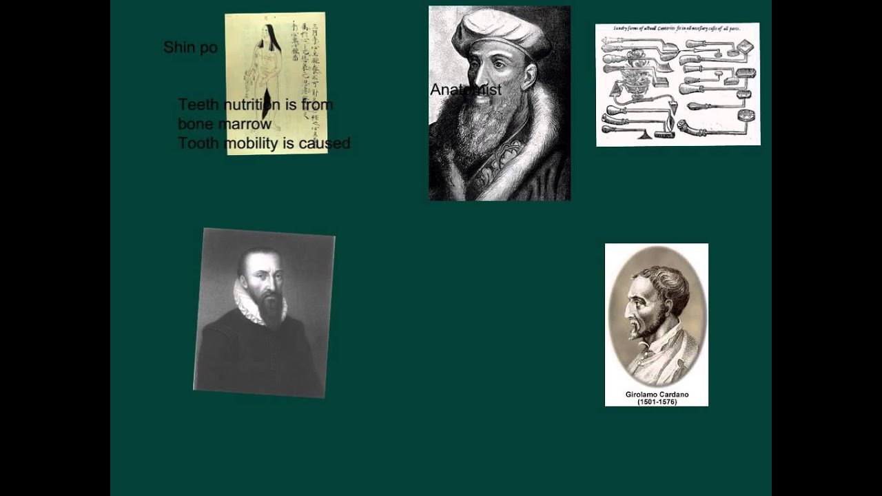 History Of Periodontology Youtube