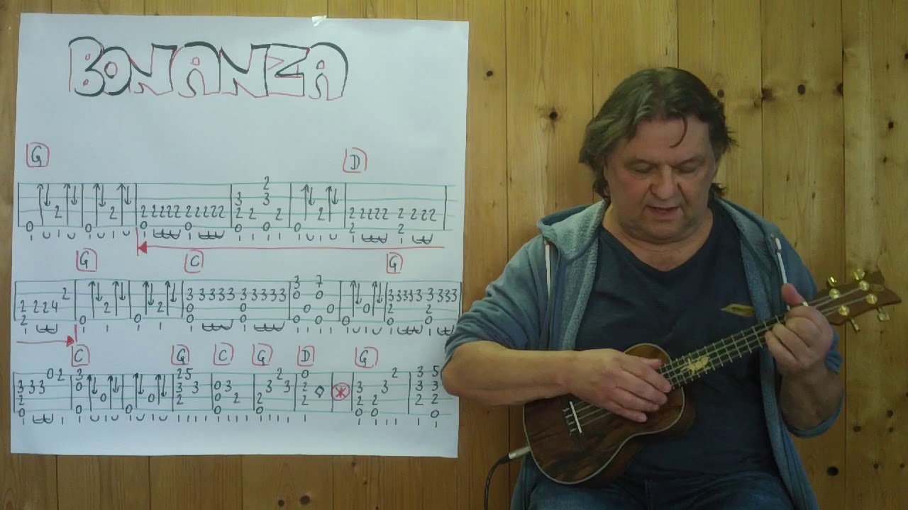 Fingerstyle UKULELE Lesson # 356: BONANZA (Theme Song) - YouTube
