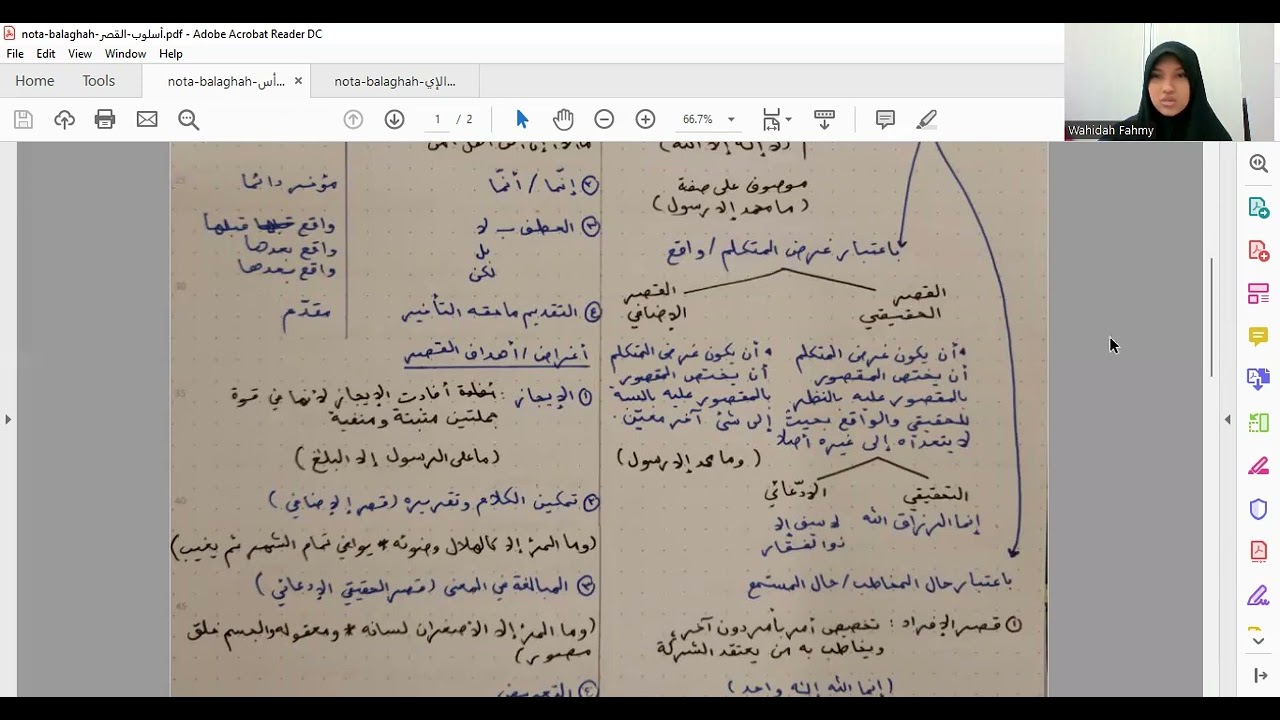 Kelas Bimbingan STAM: Balaghah (Ilmu Maani) - YouTube