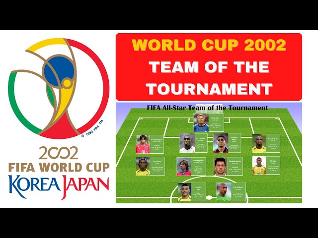 Fifa 2002 Logo FIFA Classics Essentials – Emblem FB T Shirt