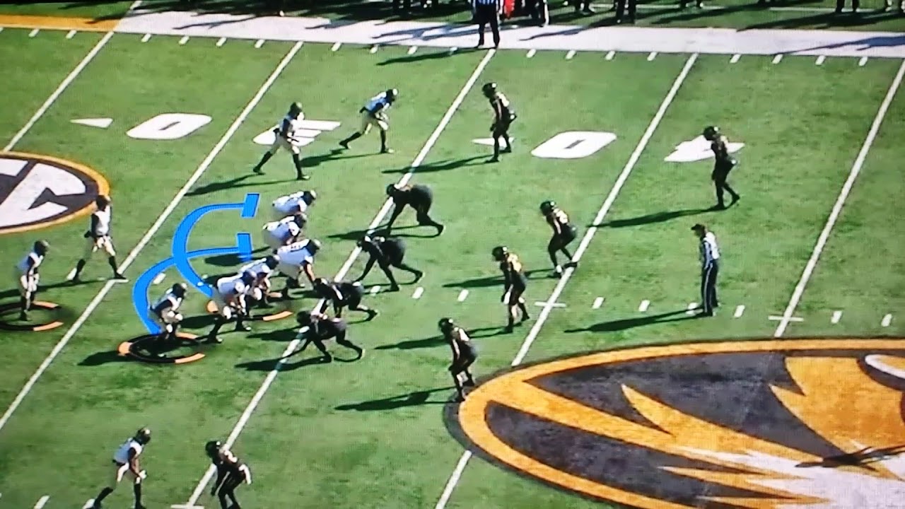 Jet Motion Counter - Spread Offense - YouTube