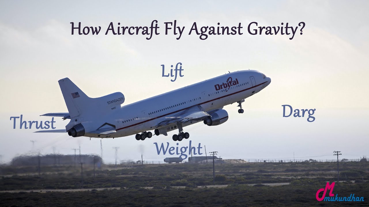 How aircraft fly against gravity? | Science video | D.M. Mukundhan ...