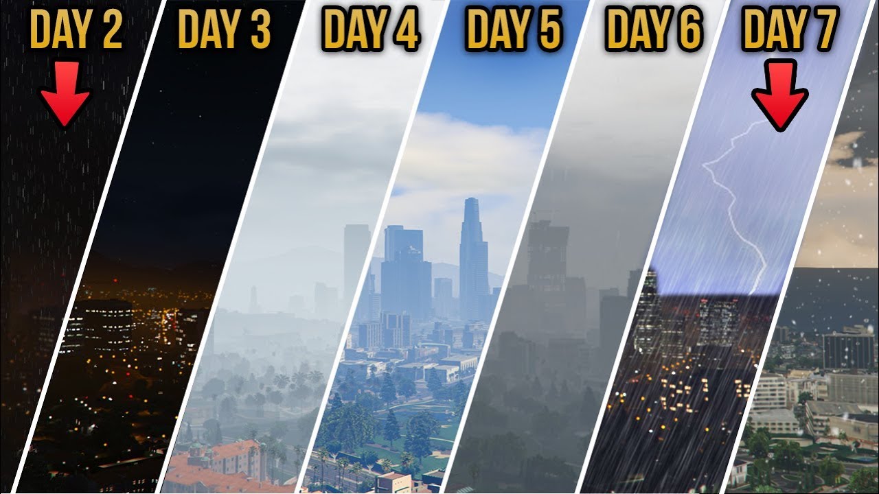 GTA Online - How to See the FULL WEATHER FORECAST + Why it NEVER Rains ...