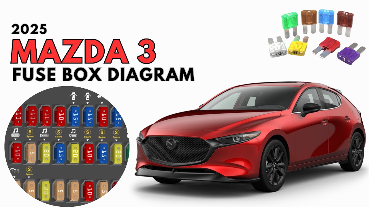 2025 Mazda 3 Fuse Box Diagram & Location User Guide - YouTube