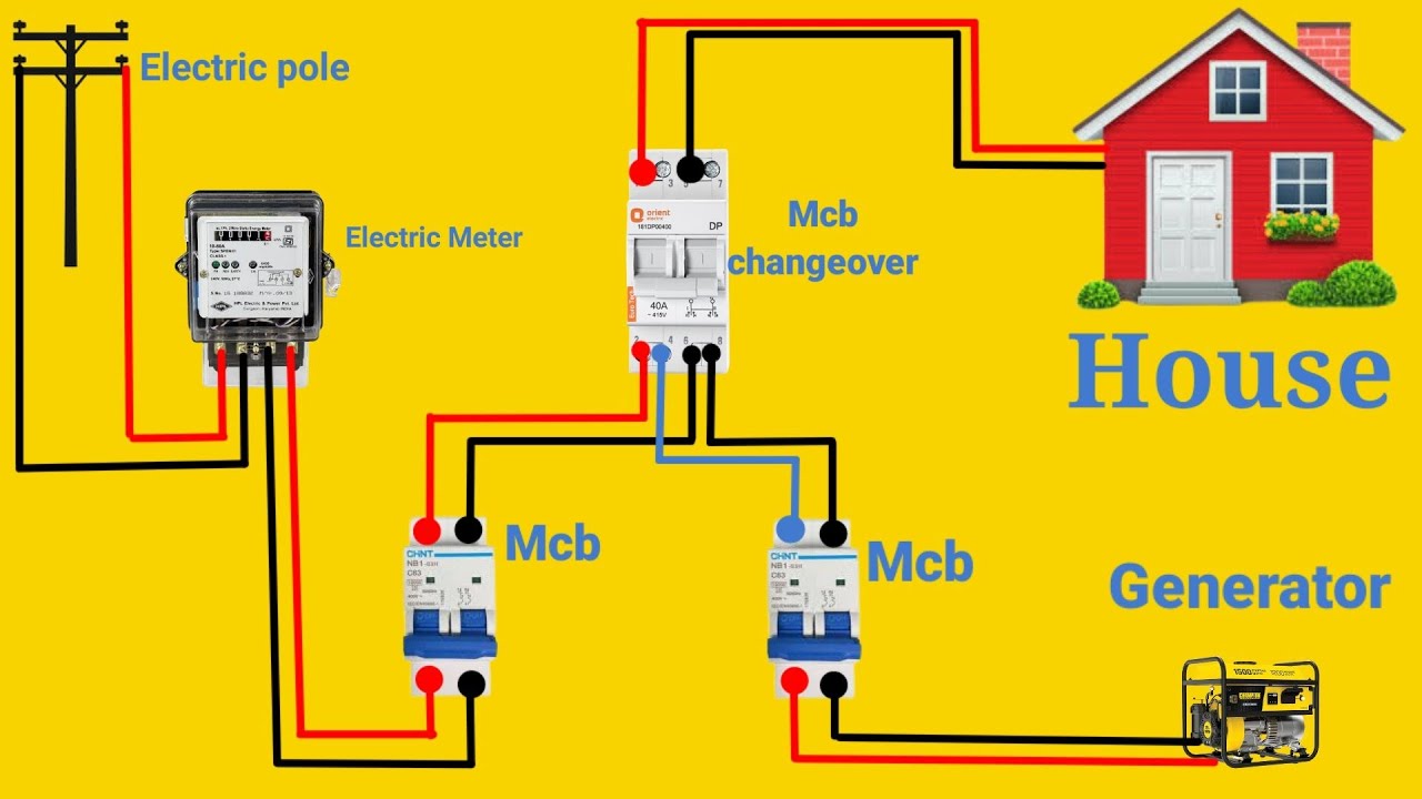 Mcb changeover switch Wiring for single phase - YouTube