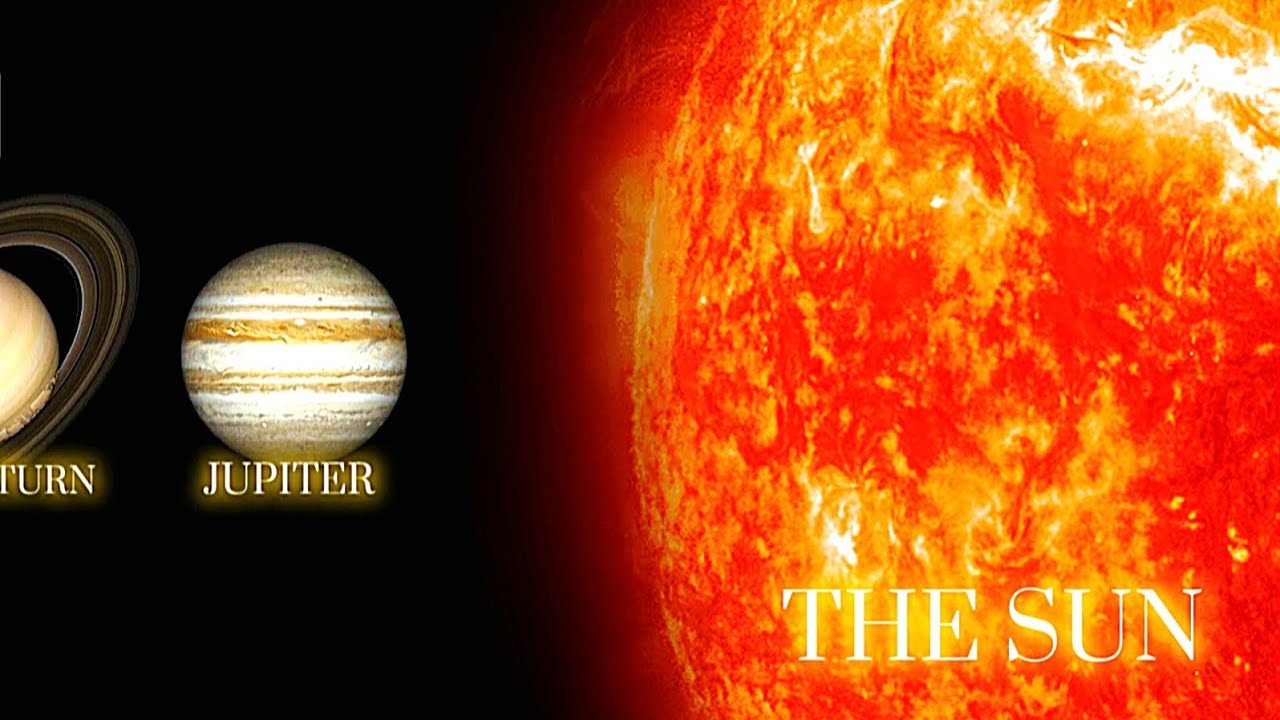 Dwarf Planets, Planets, and Our Sun size comparison!! [4K] high quality ...