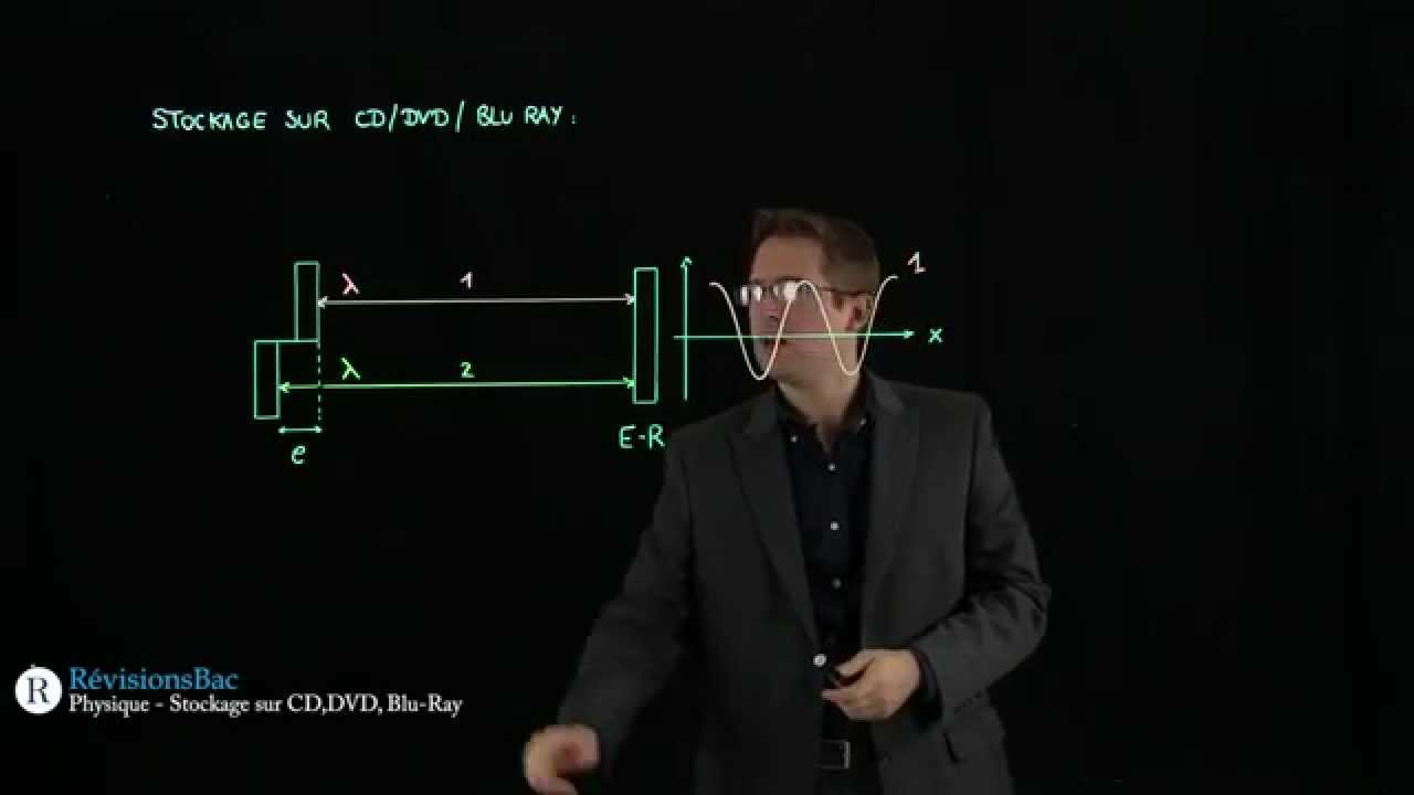 [RévisionsBac.com] - Stockage d'informations sur CD, DVD, Blu-ray - YouTube