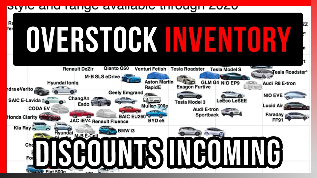 EV Inventory Hit High Levels | Deals Coming - YouTube