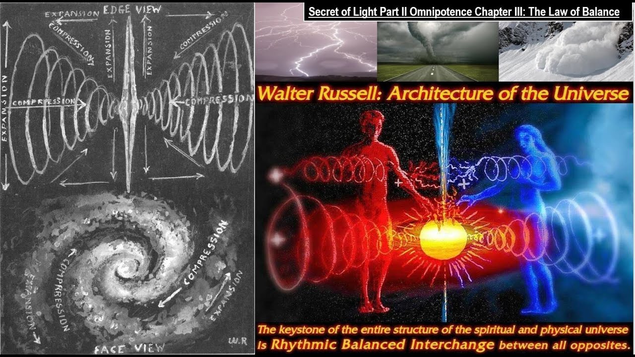 202 Walter Russell The Secret of Light; Part 2 Chapter 3 The Law of ...